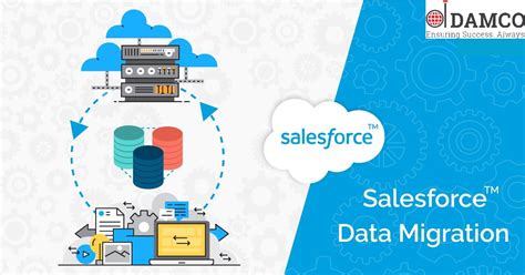 Salesforce Consultant Selecting The Best Salesforce Data Migration Services Provider