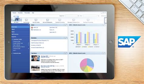 What Is Erp Software Analysis Of Features Types Benefits Pricing In