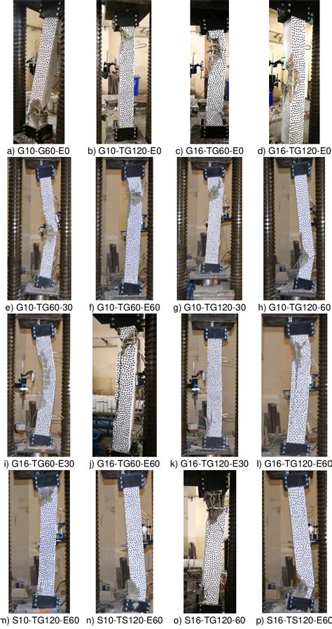 Figure 1 From Structural Behavior Of Gfrp Rc Slender Columns Under Various Eccentricity