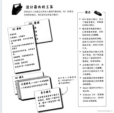 headfirst设计模式笔记（12章节） 模式中的模式（复合模式） head first 设计模式 pdf csdn博客