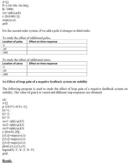 Solved Experiment No 01 TIME RESPONSE OF SECOND ORDER Chegg Com