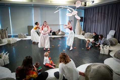 Flutter4 Geodesic Management