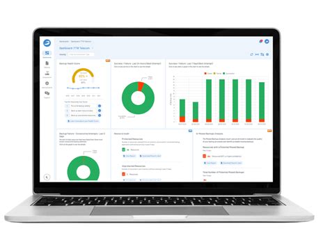 Bocada Cloud Powerful And Centralized Backup Monitoring And Reporting