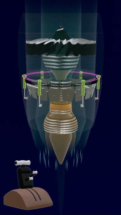 Thrust Reverser 3d Animation Youtube