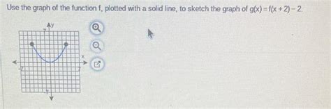 Solved Use The Graph Of The Function F Plotted With A Solid