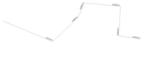 Is It Normal That Gnu Octave Plot Has Issues With The Background When