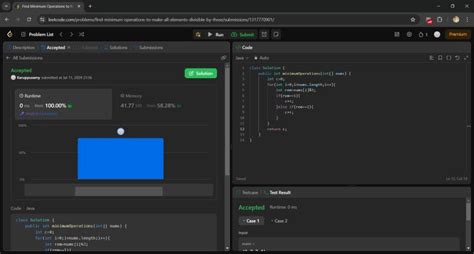 Karuppusamy S On Linkedin 100daysofcode Leetcode Codingchallenge