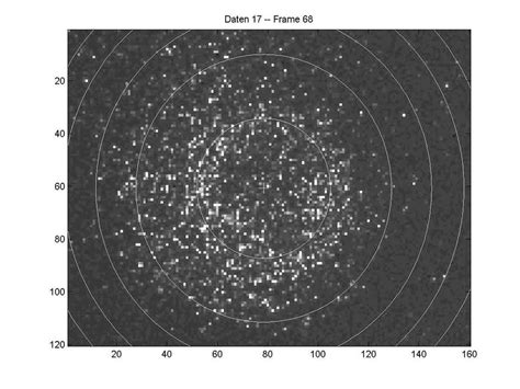 Examples Of Flight Test Data And Its Evaluation Top Left System