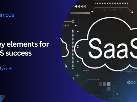 6 Ways Car Dealerships Are Transformed How Saas Platforms