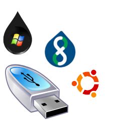 Windows And Linux On USB I Softpedia