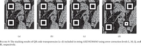 Figure 9 From A New Visual Cryptography Based Qr Code System For Medication Administration