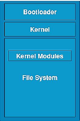 Porting And Bsp Customization Of Linux On Arm Platform Semantic Scholar