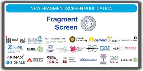 Read About The “regression Transformer Enables Concurrent Sequence Regression And Generation For