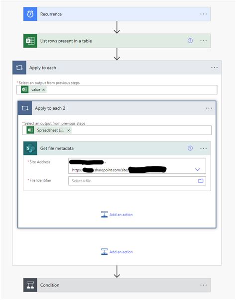 Power Automate Get Metadata From Sharepoint Urls In An Excel File