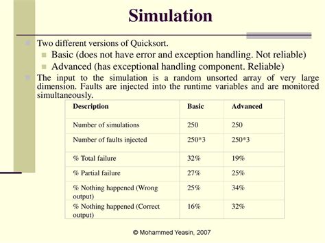 Fault Injection A Method For Validating Fault Tolerant System Ppt