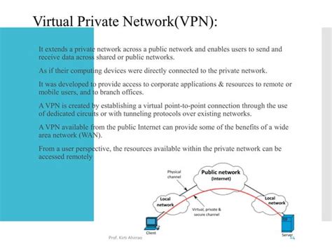 Network Access Layer Security Protocol PDF
