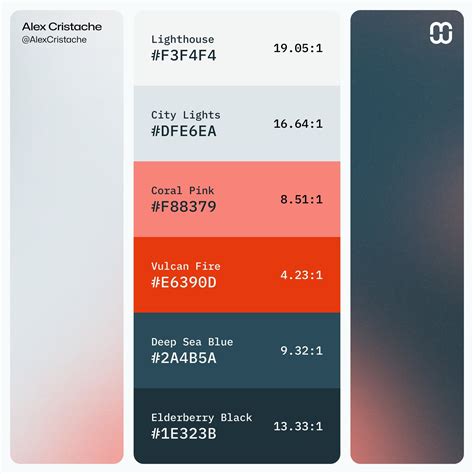 Best Red Color Palettes With Names And Hex Codes Artofit