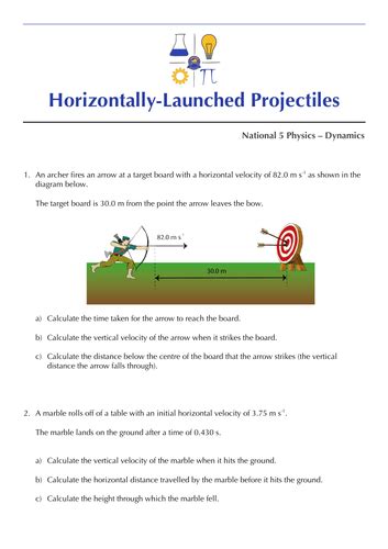 Projectile Motion Horizontal Launch Q Teaching Resources