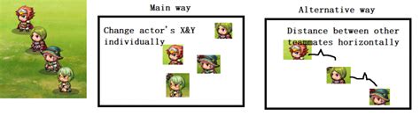 how to customize actor s position during sideview battle rpg maker