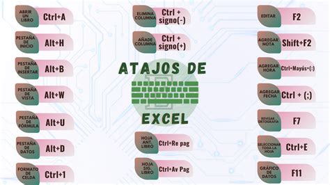 Atajos De Excel 💼📊