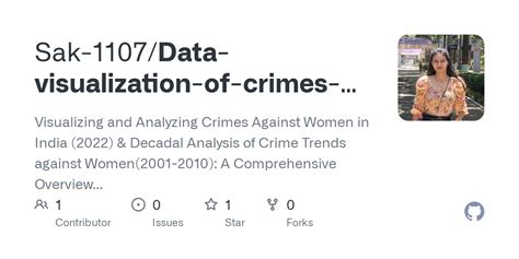 Data Visualization Of Crimes Against Women In India Using Power Bi