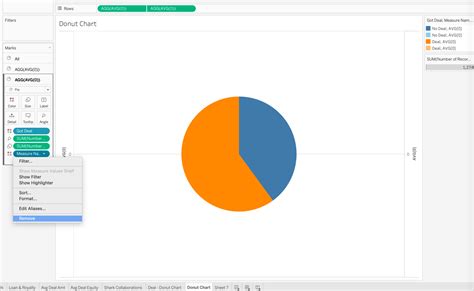 6 Advanced Visualizations In Tableau Towards Data Science