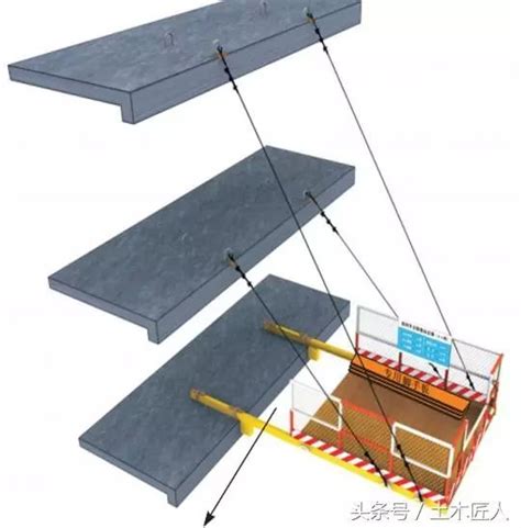 施工现场安全隐患排查方案 施工现场月安全隐患排查方案 随意云