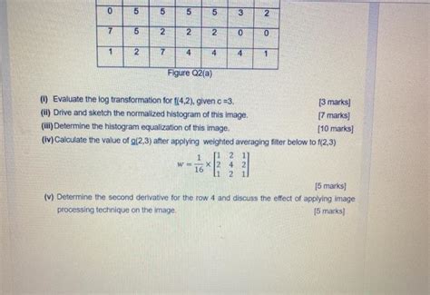 Solved A Consider The Intensities Of A 3 Bit Image In