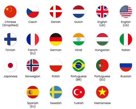 new phish templates november 2022 metacompliance