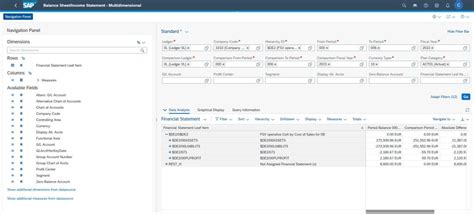 Fiori Apps For Finance In Sap S4hana