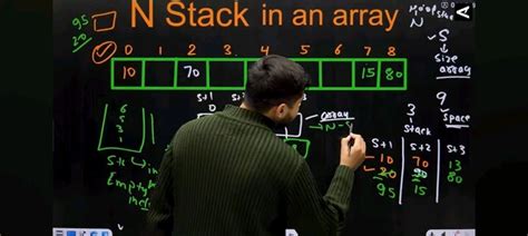 Day149 Of 180daysofcodechallenge With Rohit Negi Prathmesh Bidve