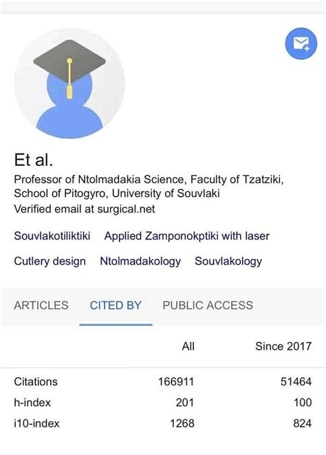 A Meme Page To Check Every Time Matlab Crashes On Twitter Gosh Has Anybody Met This Guy😍