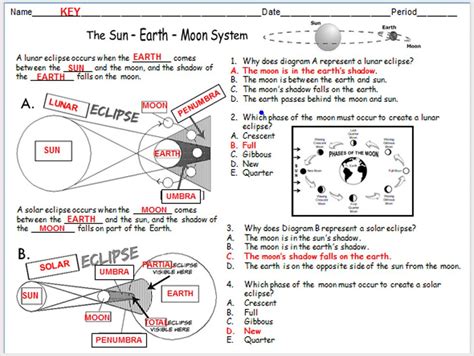 Sun Earth Moon System Solar And Lunar Eclipses Worksheets Library