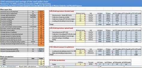 Screen Shot Of The Ghg Calculation Excel File Download Scientific Diagram