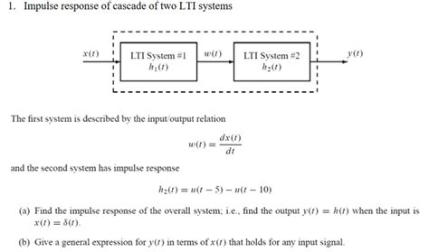 Solved 1 Impulse Response Of Cascade Of Two Lti Systems Lti