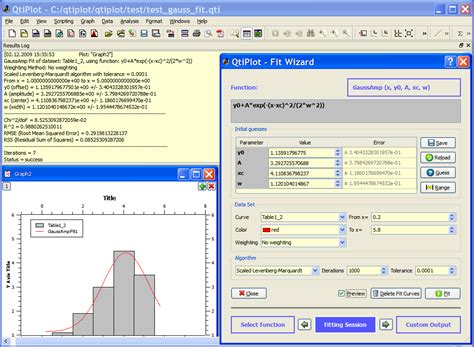 QtiPlot Бесплатные программы для Windows только СПО