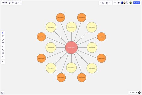 Top 10 Bubble Map Makers To Visualize And Connect Your Ideas
