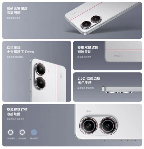 Xiaomi Redmi Turbo Tikgadget