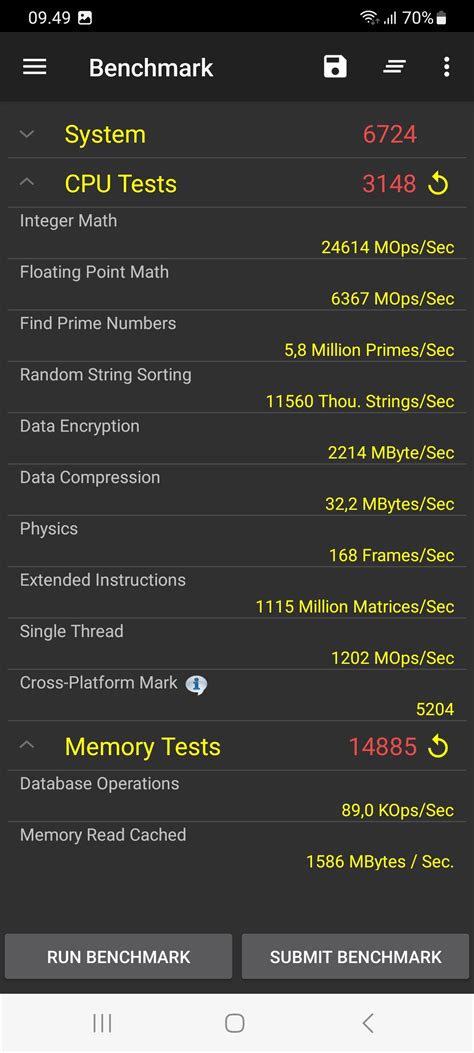 Snapdragon 680 4g Passmark Performancetest Cpu Mark Benchmark Score