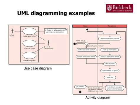 PPT Modelling Information Systems PowerPoint Presentation Free Download ID 4208039