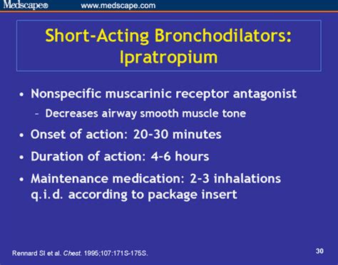 Copd An Update On Diagnosis And Treatment Archived Web Conference