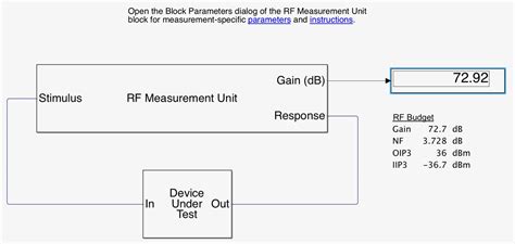 如何用matlab和simulink进行rf系统级的设计以及pa的建模和仿真 Matlab And Simulink