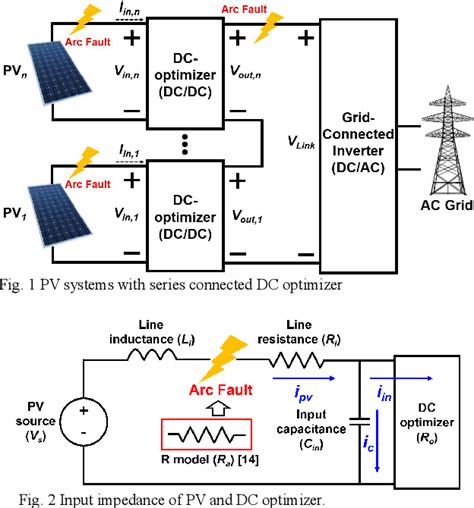 Figure 1 From Dc Series Arc Fault Detection And Extinguishing Method