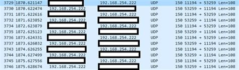 Er605 Vpn Client Business Community