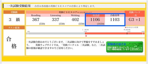 英検【準2級】にチャレンジ！1回目の受験結果と合格への2つの対策 Learn And Sharelearn And Share