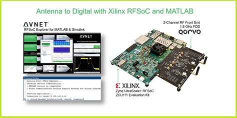 Avent Introduces Zynq Ultrascale Rfsoc Development Kit With Qorvo Rf Front End
