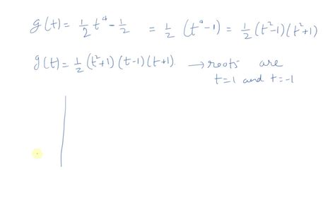 solved a find the zeros algebraically b use a graphing utility to