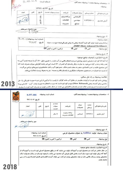 اگر به کارکنان خودمان و ایده ها و خلاقیت های آنها باور داشته باشیم