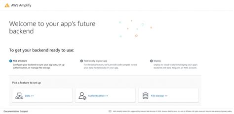 Learning How To Use Aws Amplify In Flutter Logrocket Blog