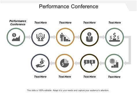Performance Conference Ppt Powerpoint Presentation Inspiration Background Image Cpb PowerPoint
